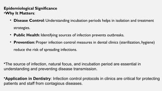 Source of infection Application in Dentistry.pptx