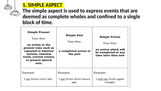 sourceofinfoNaction_verbs.POWEPOINT PRESENTATION | PPTX