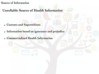 Source of Information | PDF