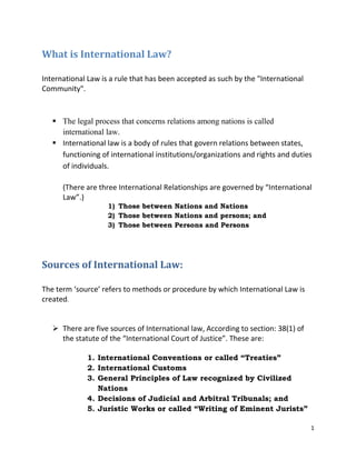 Sources Of International Law