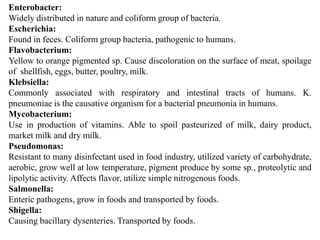 Source of microbes in food.pptx