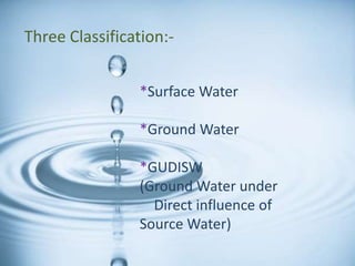 Source of water | PPT