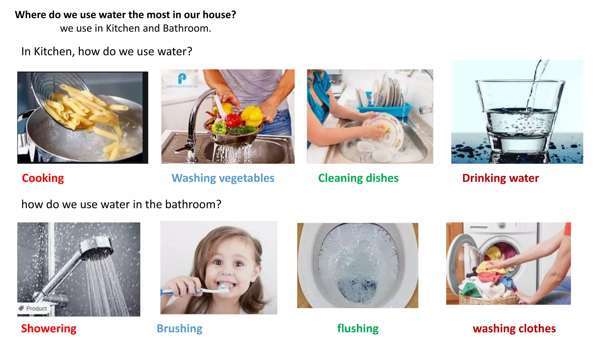 Source of water | PPTX