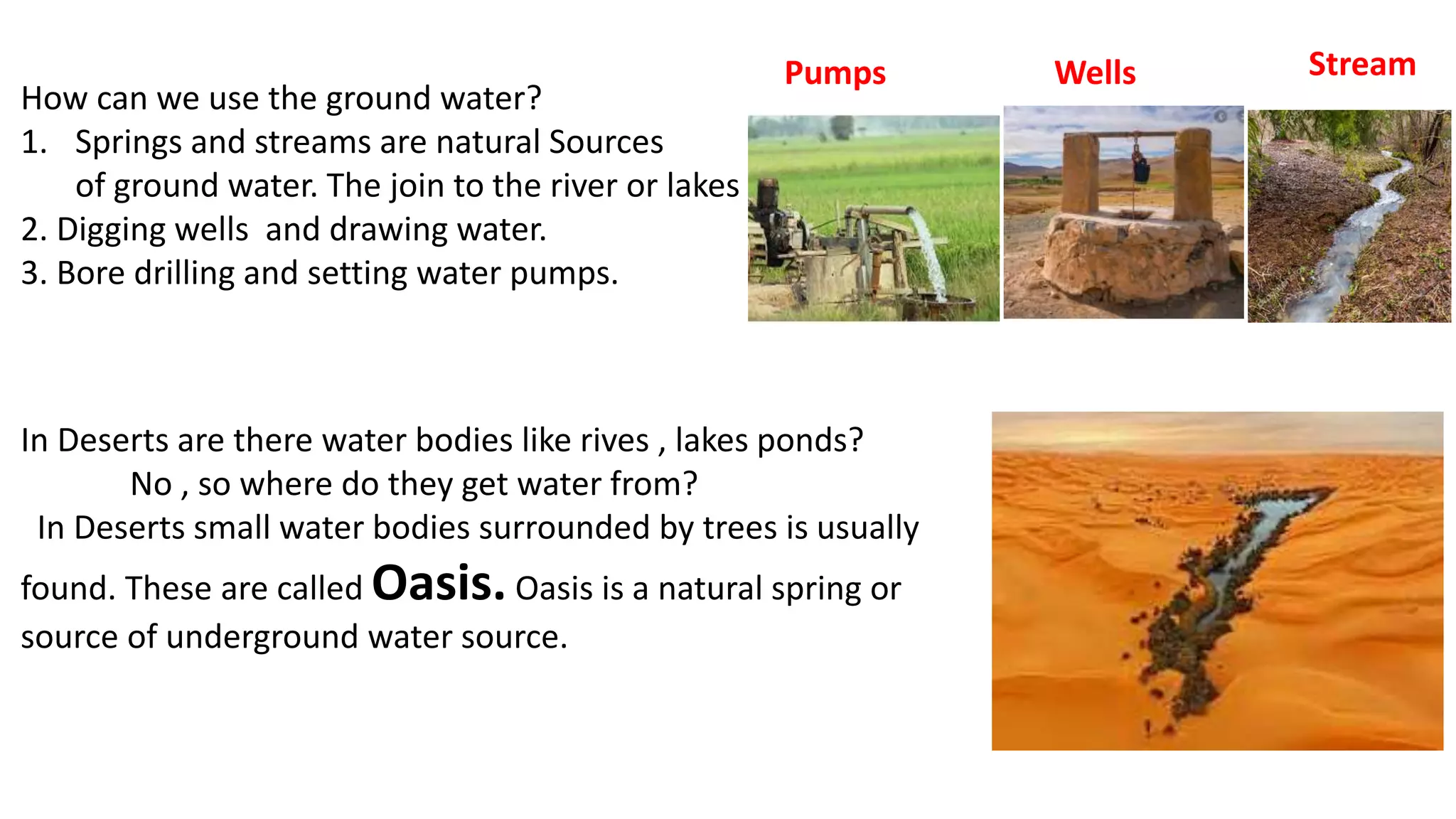 Source of water | PPTX