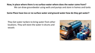 Source of water | PPTX