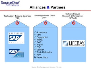 SourceOne - Bird's Eye View | PPT
