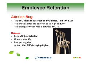 Managing People - In BPO (Rural BPO) | PDF