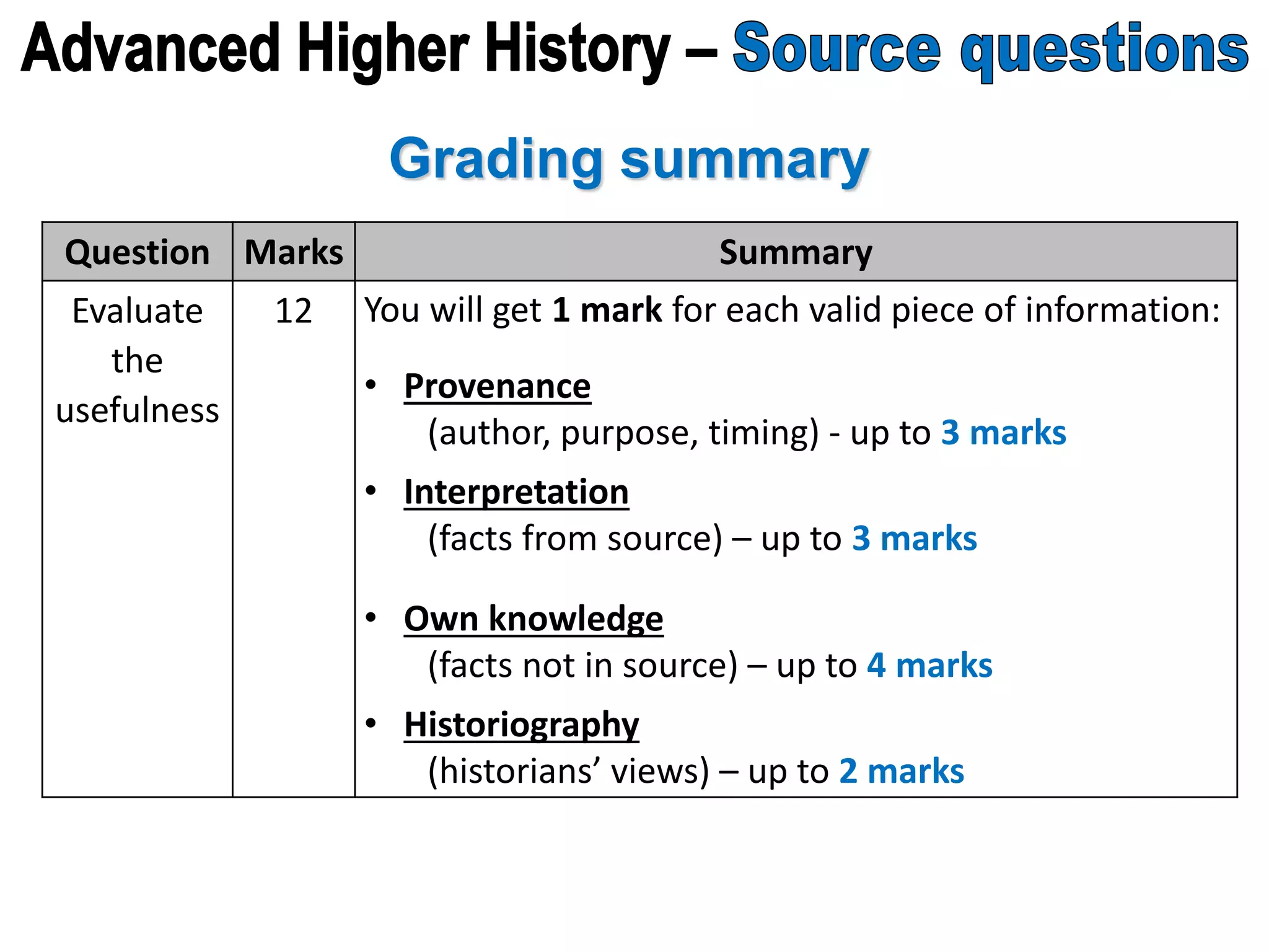 Advanced Higher History - Source questions summary | PPTX | Educational ...