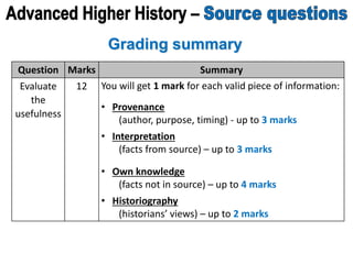 Advanced Higher History - Source questions summary | PPTX