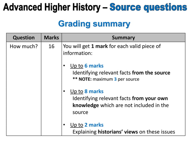 Advanced Higher History - Source questions summary | PPTX | Educational ...