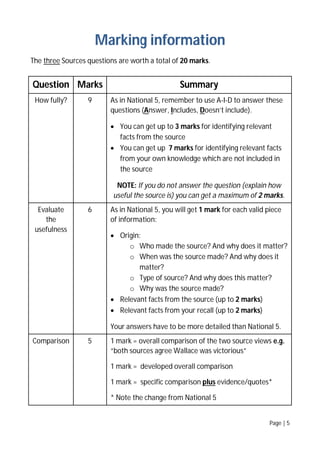 Source questions instructions booklet | PDF