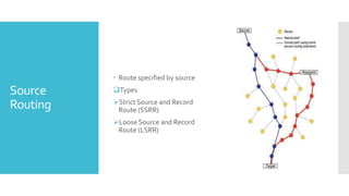 Source Routing Bridges: Properties, Problems and Recommendation | PPT
