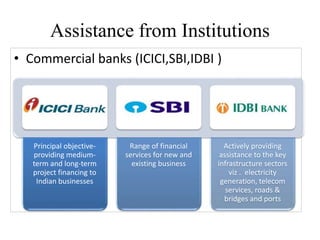 Sources of project financing | PPTX