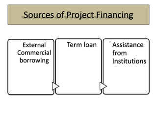 Sources of project financing | PPTX