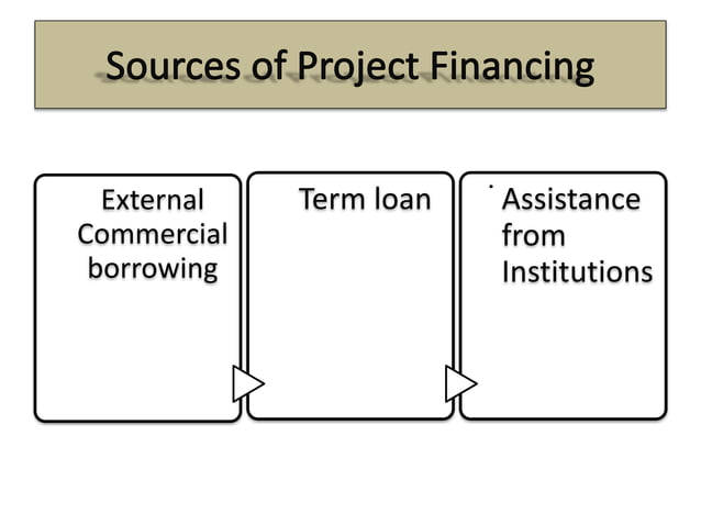 Sources of project financing | PPTX