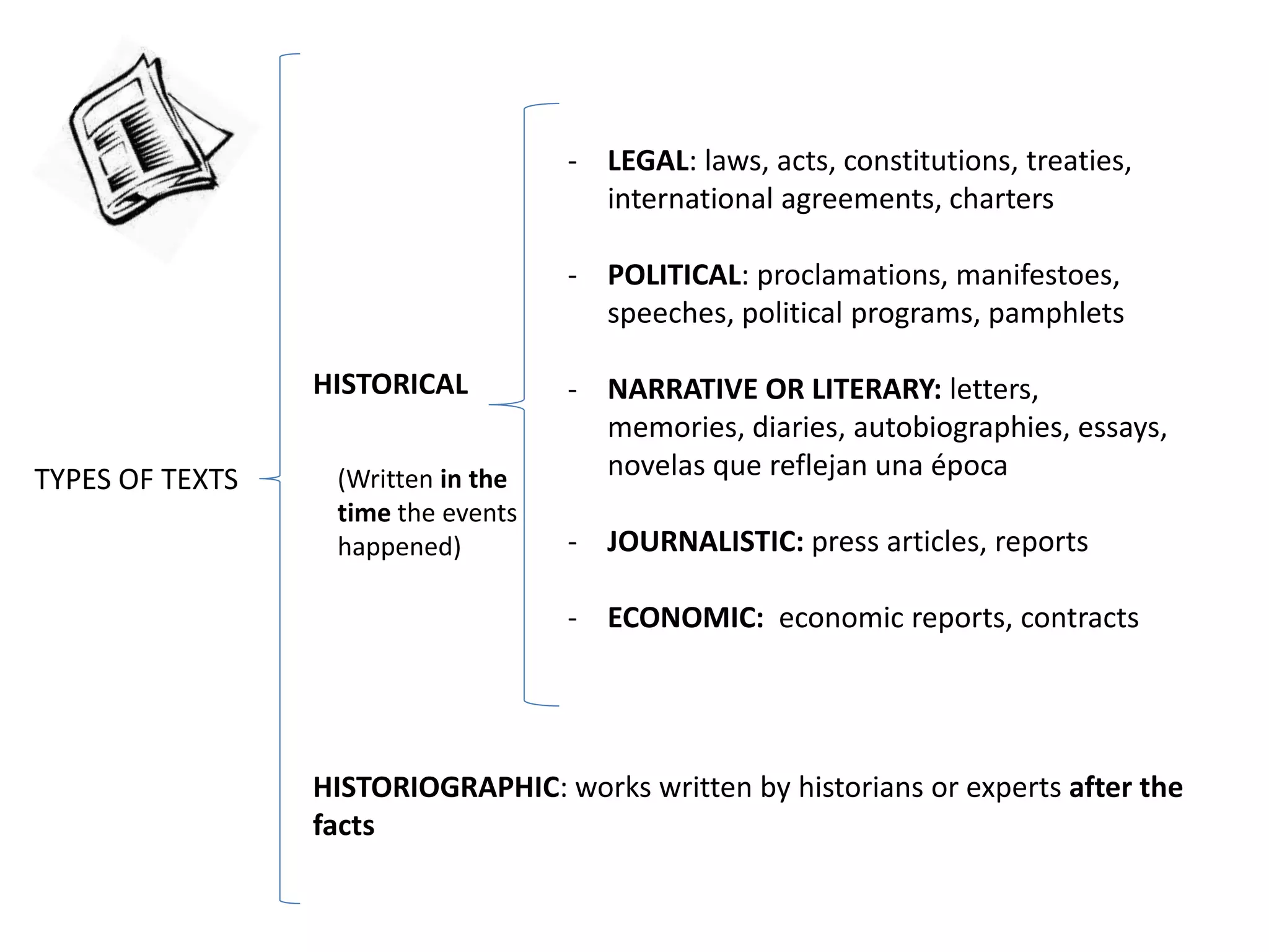 Historical sources and how to write a historical text analysis | PPTX