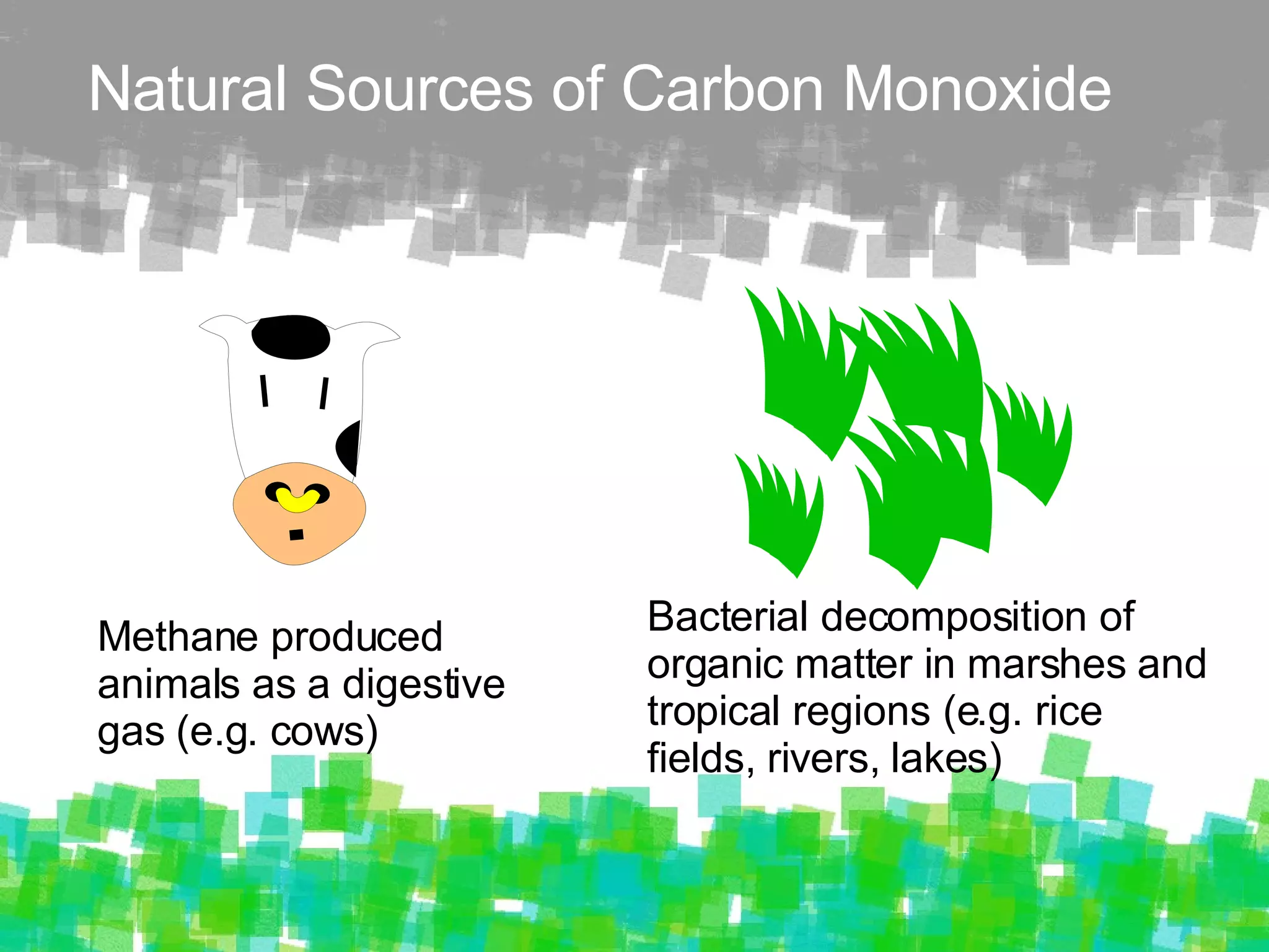 Sources Of Air Pollutants | PPT