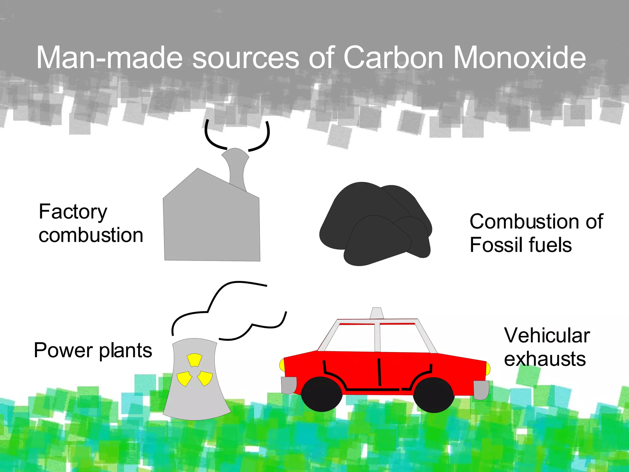 Sources Of Air Pollutants | PPT