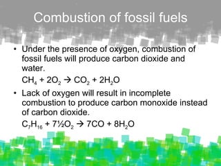 Sources Of Air Pollutants | PPT