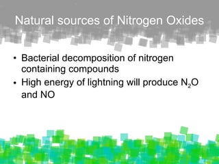 Sources Of Air Pollutants | PPT