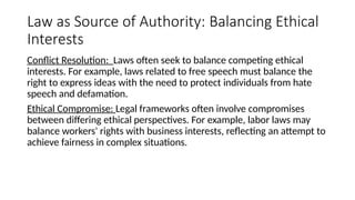 SOURCES-OF-AUTHORITY.pptx Ethical Lesson presentation | PPTX