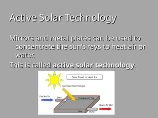 Grade11 Physics SPH3U Sources-of-energy.ppt