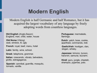 Sources of English Vocabulary | ODP