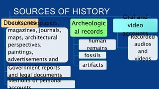 Sources-of-History-Historical-Criticisms.pptx