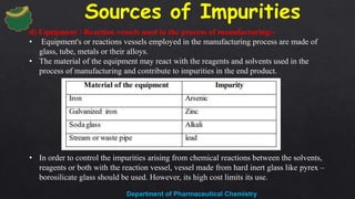 Sources-of-Impurities.pptx