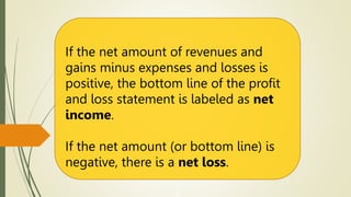 SOURCES-OF-INCOME-Jolo.pptx
