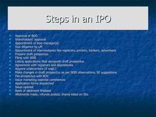 Sources Of Long Term Finance | PPT