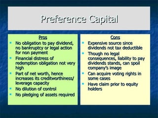 Sources Of Long Term Finance | PPT