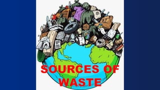 Sources-of-Waste-and-Treatment.pptx