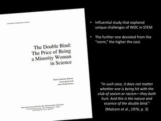 Revisiting the Double Bind: Ensuring the Development and Advancement of Women of Color in STEM ...