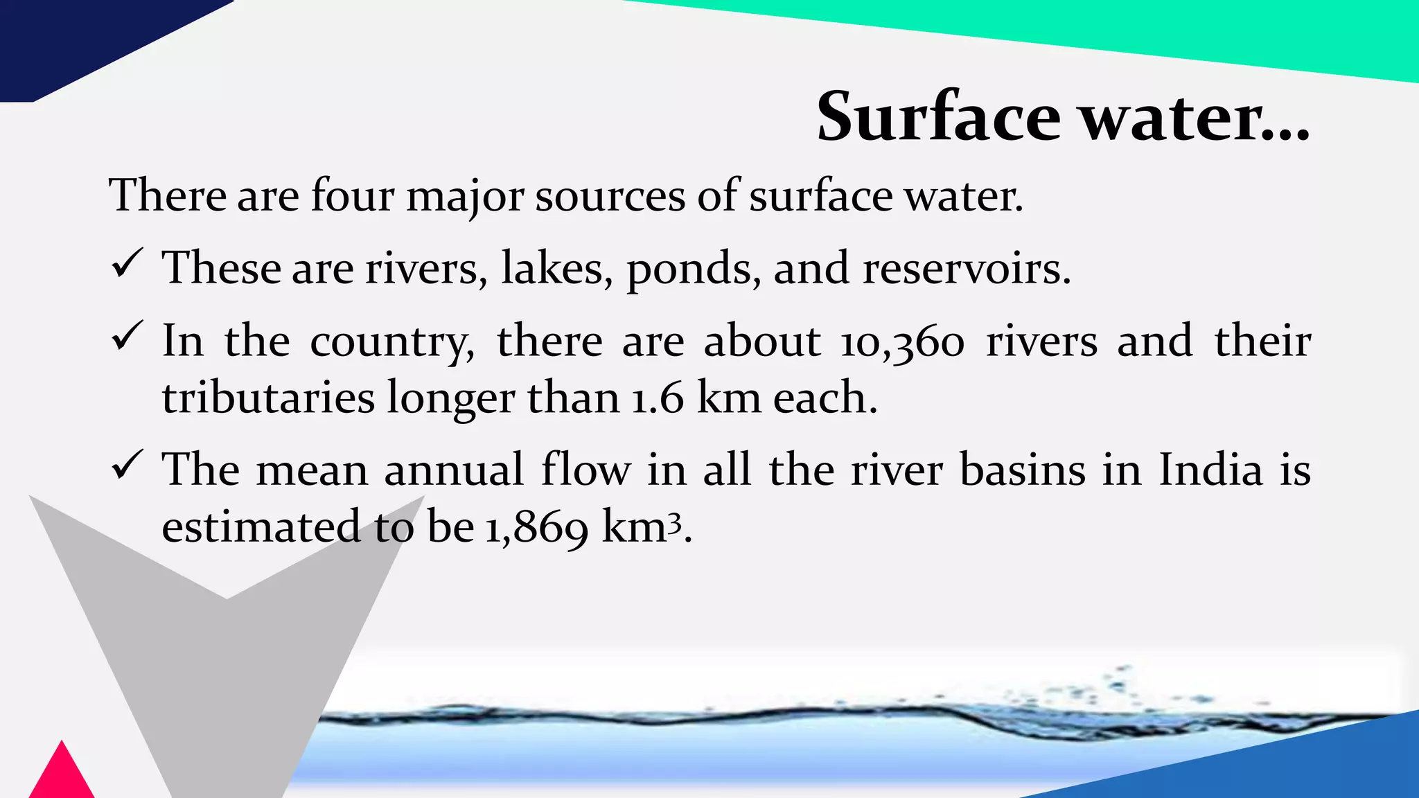 Sources and Characteristics of water | PPTX