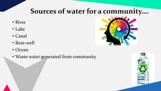 Sources and Characteristics of water | PPTX