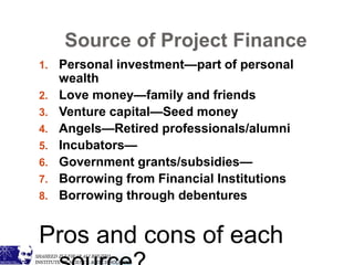 Sources and cost of finance | PPTX | Business Accounting & Finance ...