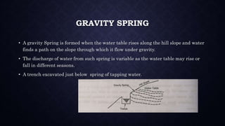 Sources and de mand and water supply | PPTX | Chemistry | Science