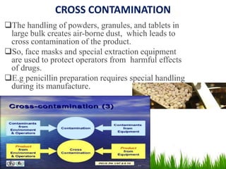 Sources and types of impurities | PPTX