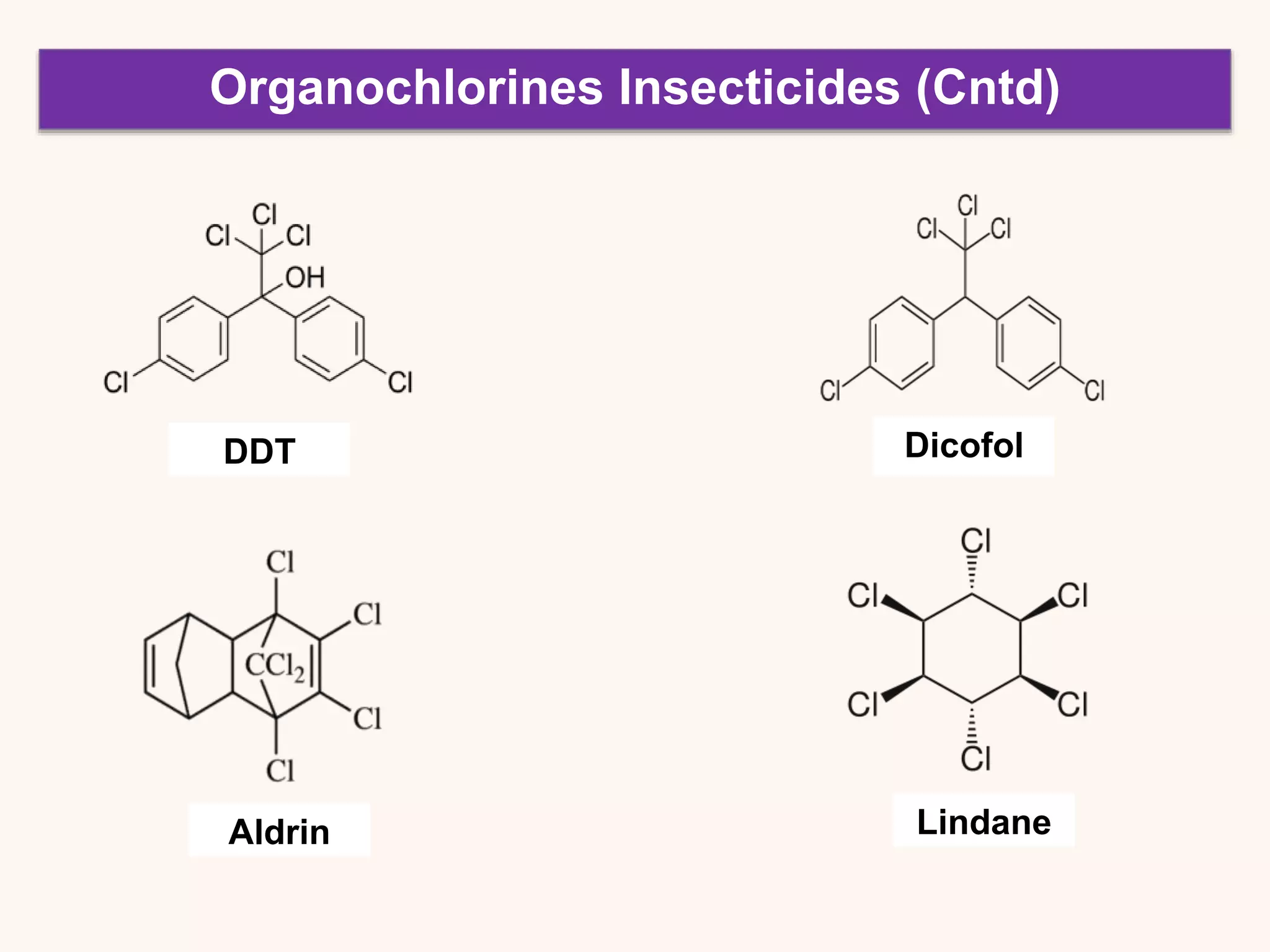 Sources & Chemistry of Pesticides | PPTX