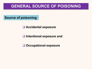 Sources & Chemistry of Pesticides | PPTX