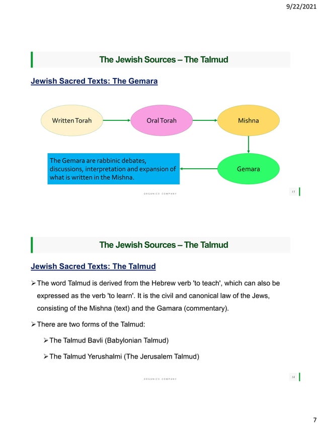 Sources for the historicity of jesus – PZGI