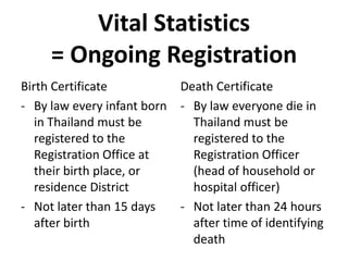 Sources of Data in Public Health | PPTX