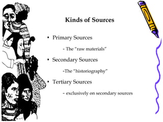 Sources in History | PPT