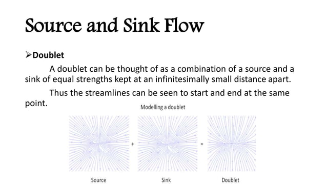 Source & sink flow | PPTX | Physics | Science