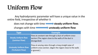 Source & sink flow | PPTX