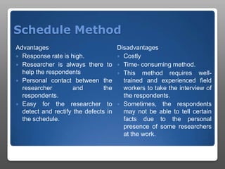 Sources & methods of data collection | PPTX