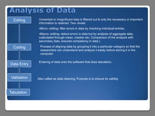 Sources & methods of data collection | PPTX