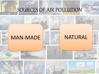 Sources of Air Pollution | PPTX