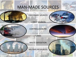 Sources of Air Pollution | PPTX